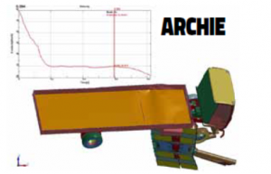 The MVB difference - Mifram Barriers